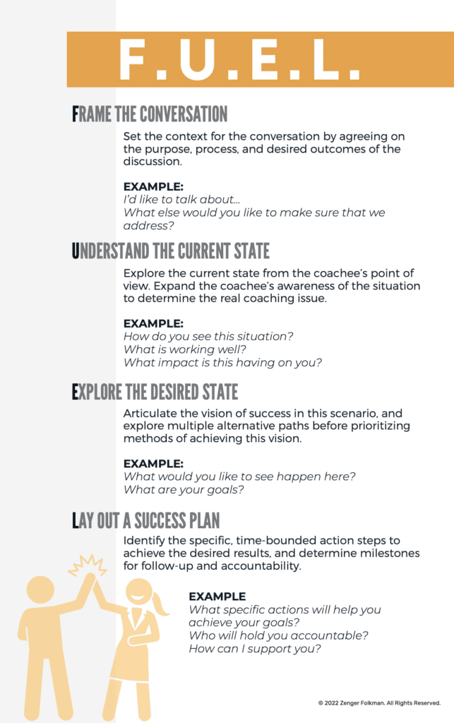 3 Management Coaching Cheat Sheets to Help You Succeed - ZENGER FOLKMAN