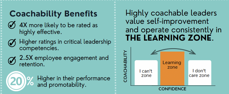 Coachability - ZENGER FOLKMAN
