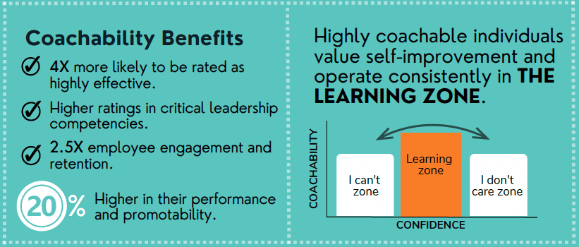 Coachability: The Ability to Be Coachable - ZENGER FOLKMAN
